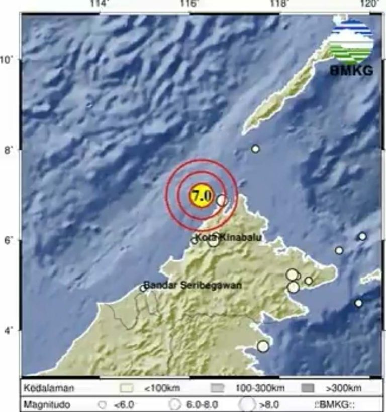 Terkini, Gempa Tana Tidung Guncang Kalimatan Utara - Patrolmedia.co.id