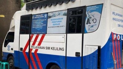 SIM Keliling Tangerang, 2 Lokasi Senin 4 Mei 2026 - Patrolmedia.co.id